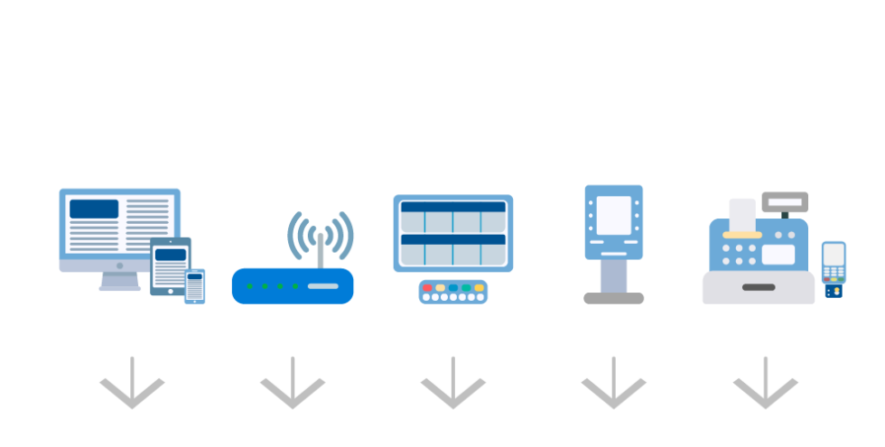 New Restaurant Openings - NewBold Technologies